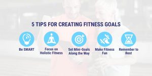 2025 Fitness New Years Resolution Tips | Fitness Resolutions