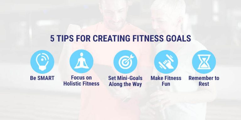 2025 Fitness New Years Resolution Tips | Fitness Resolutions