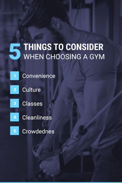 Choosing A Gym | How To Pick A Gym