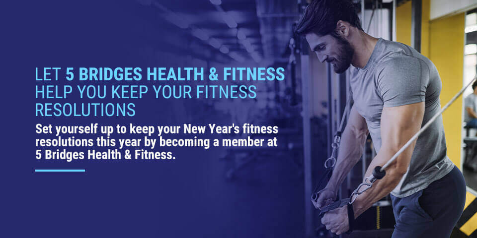 2023 Fitness New Years Resolution Ideas