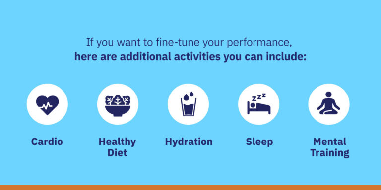 The Best Football Workout Routine | Football Gym Routine